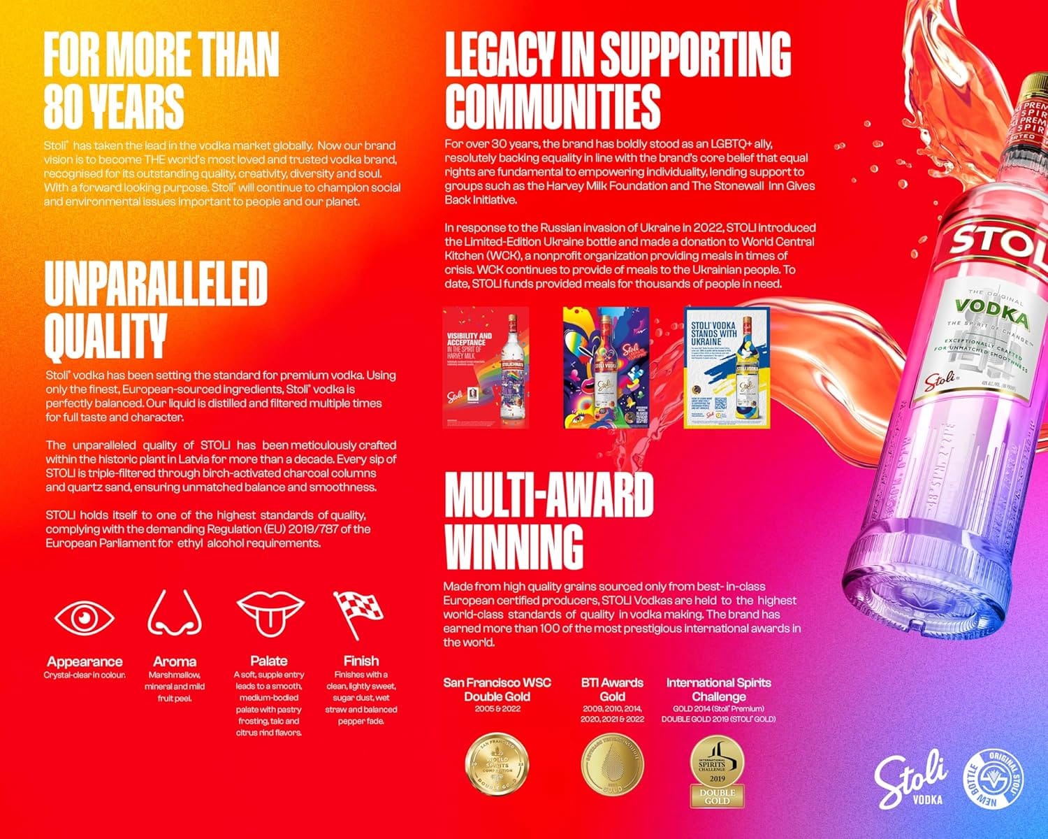 Vodka Stoli 1000ml | Whiskypedia