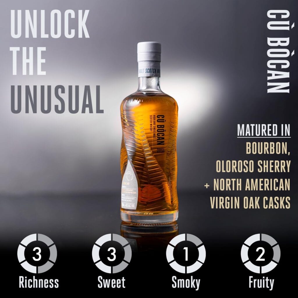 Whisky | Whiskypedia