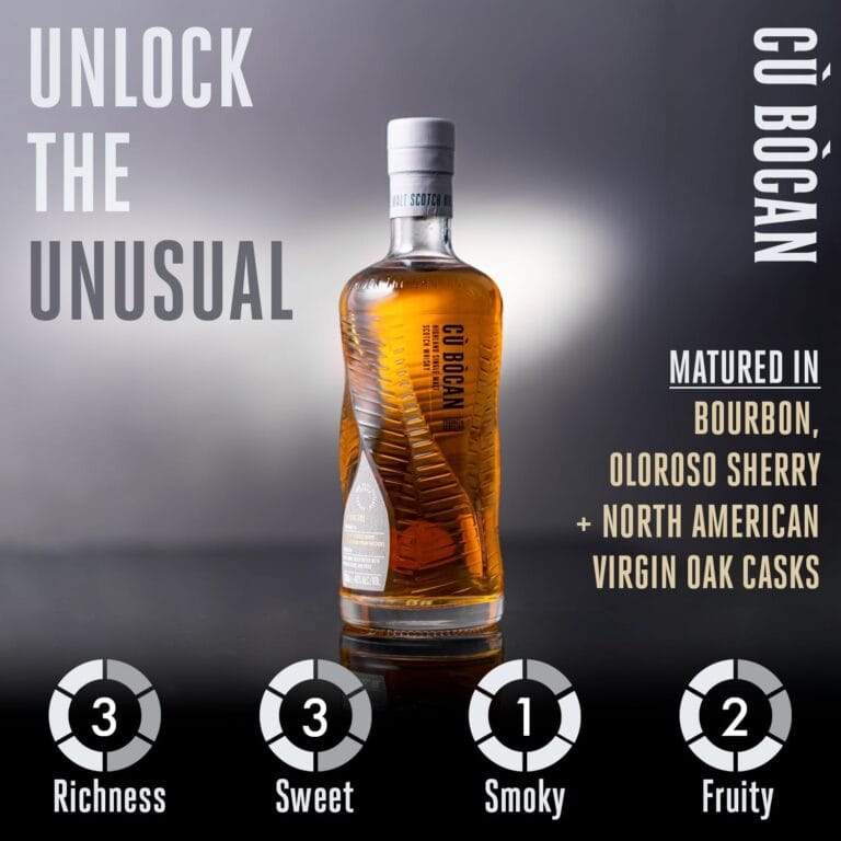 CU Bocan Signature Single Malt 700ml | Whiskypedia