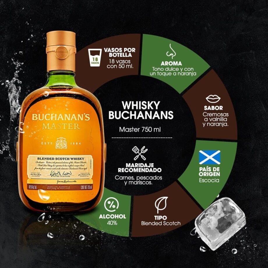 Buchanan´s Master 750ml | Whiskypedia