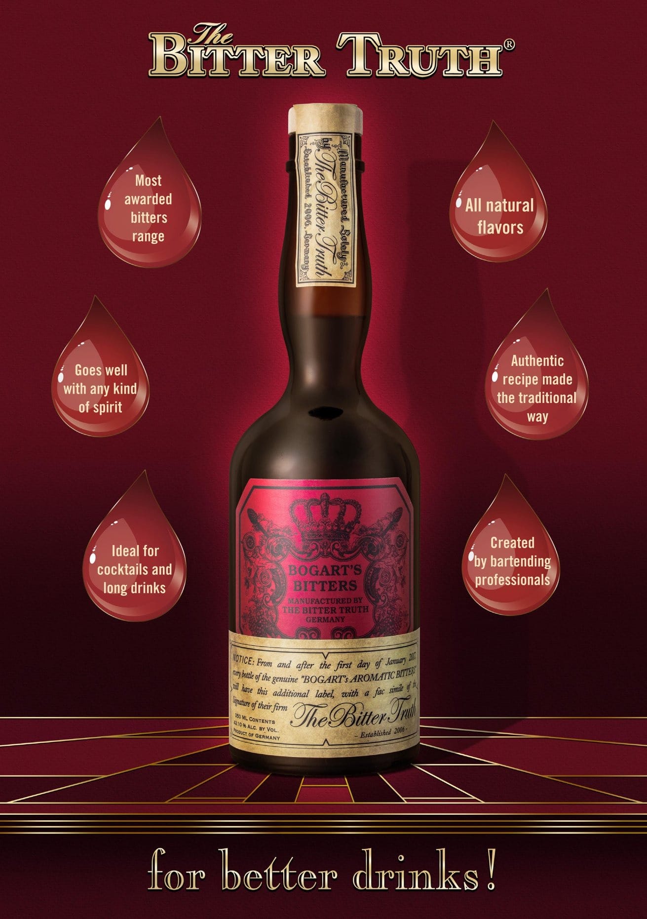 The Bitter Truth Bogarts Bitters 350ml | Whiskypedia